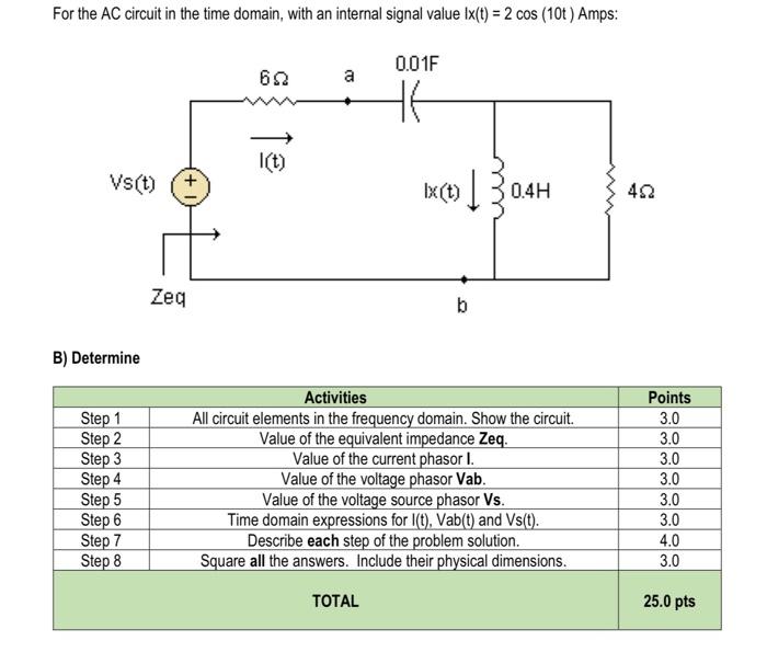 Solved For the AC circuit in the time domain, with an | Chegg.com