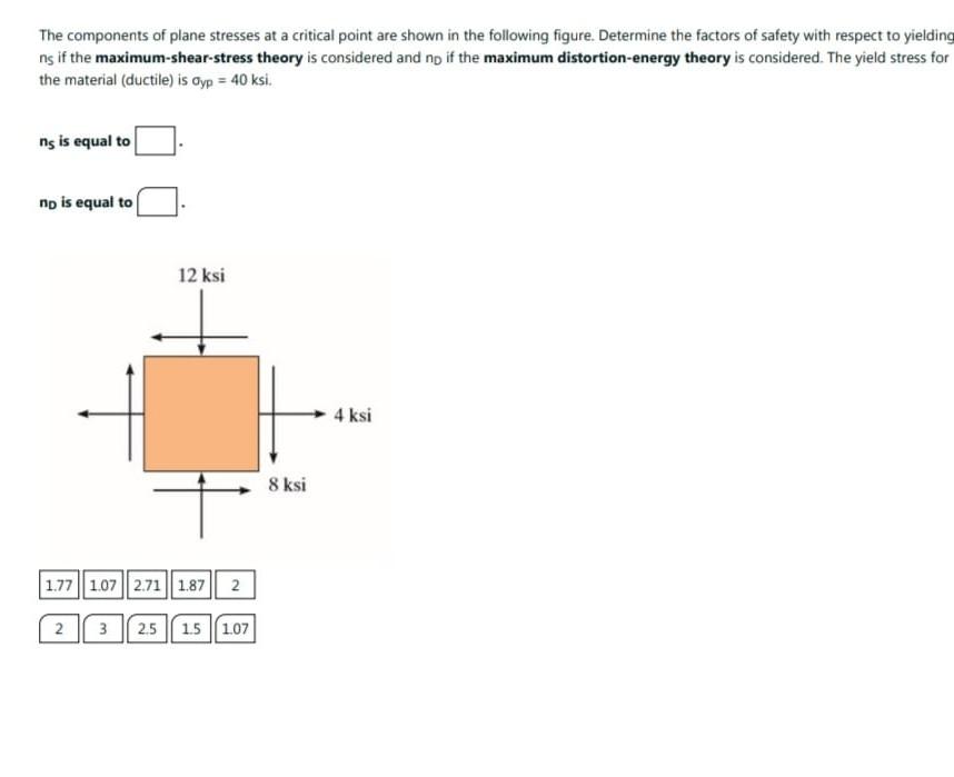 Solved The components of plane stresses at a critical point | Chegg.com
