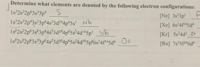 Solved Determine what elements are denoted by the following | Chegg.com