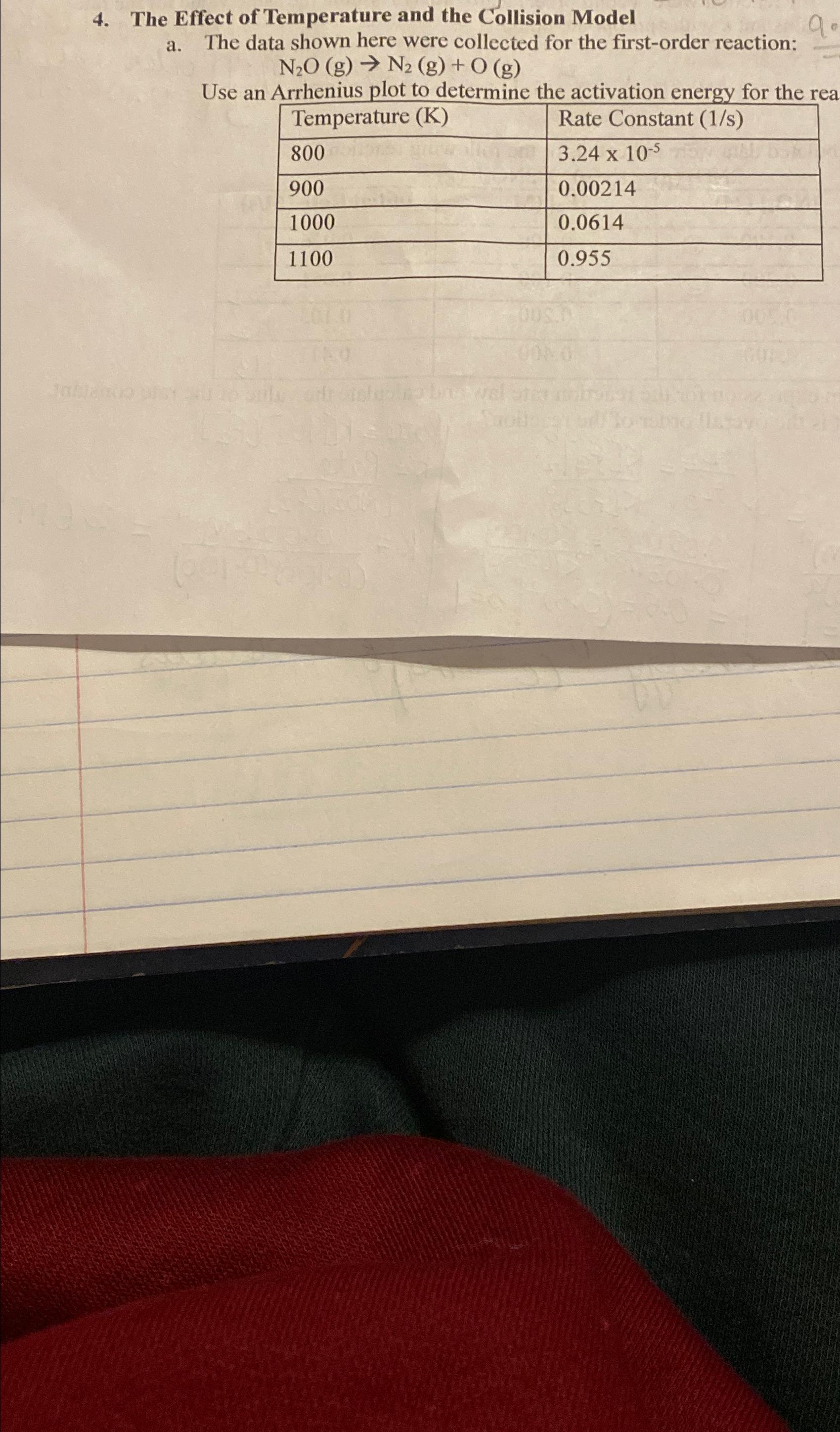 Solved The Effect of Temperature and the Collision Modela. | Chegg.com