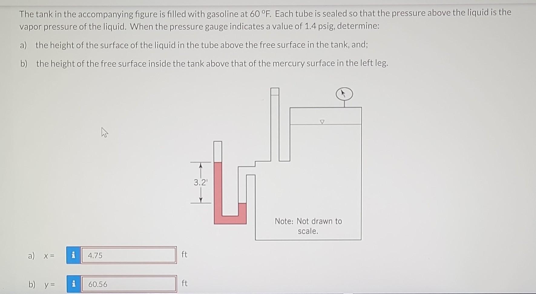 Solved The tank in the accompanying figure is filled with | Chegg.com