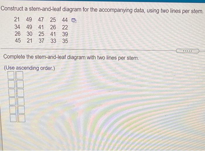 Solved Construct a stem-and-leaf diagram for the | Chegg.com