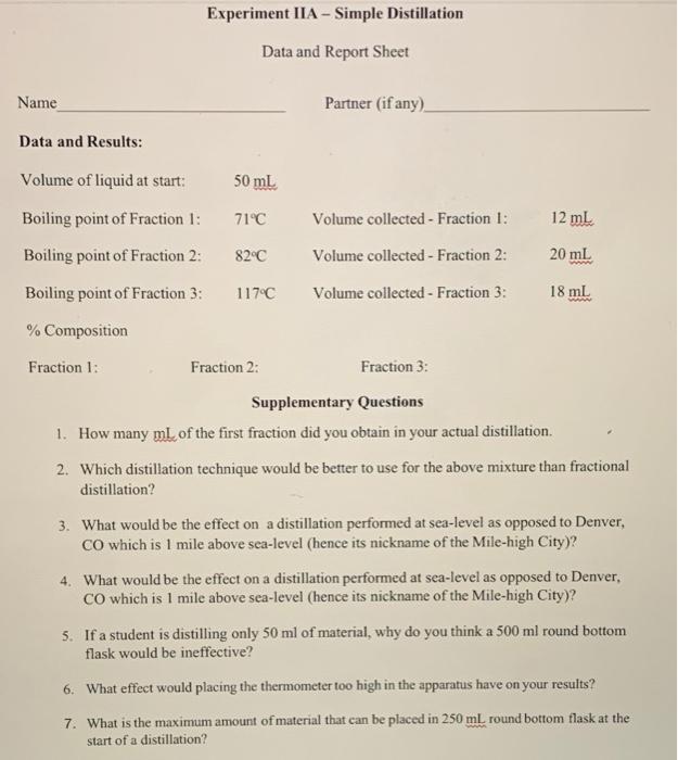 Experiment IIA - Simple Distillation Data and Report | Chegg.com
