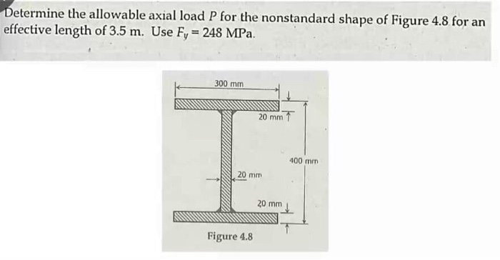 Solved Determine the allowable axial load P for the | Chegg.com