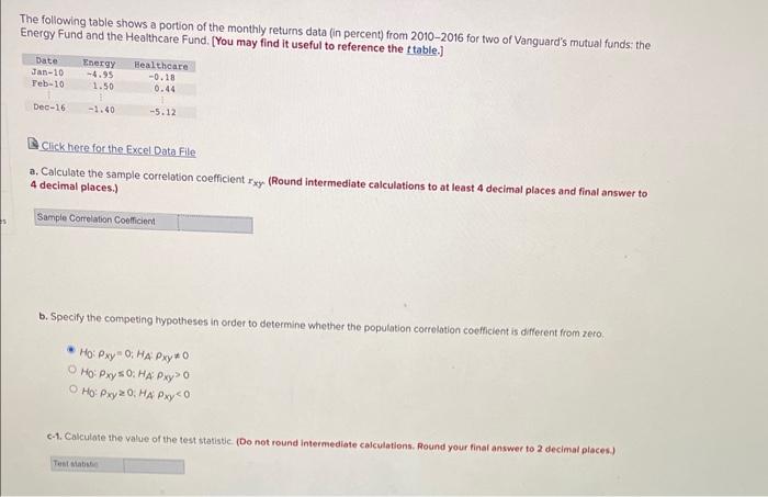 Solved The following table shows a portion of the monthly | Chegg.com