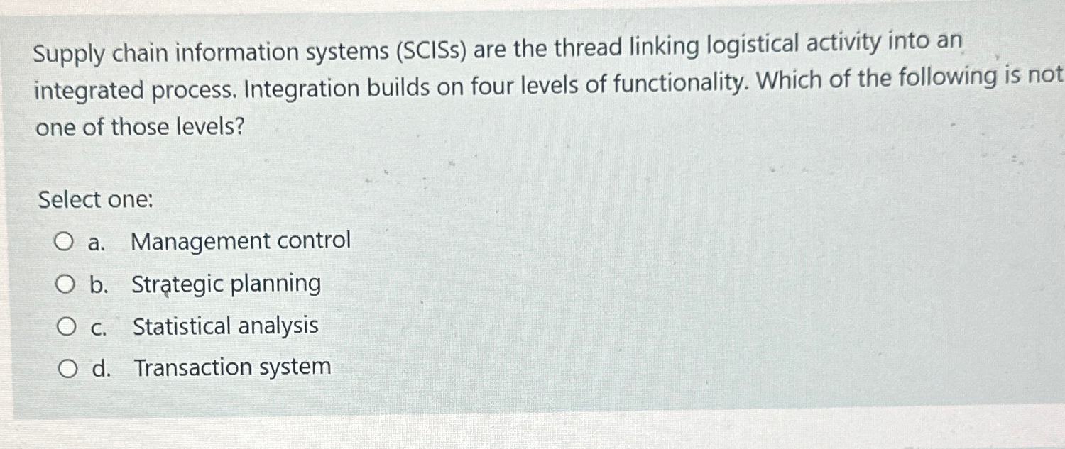 Solved Supply chain information systems (SCISs) ﻿are the | Chegg.com
