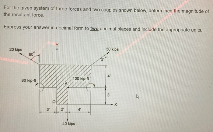 Solved For the given system of three forces and two couples | Chegg.com