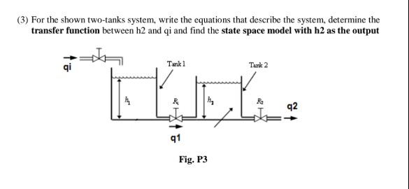 Solved (3) For the shown two-tanks system, write the | Chegg.com