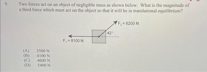 Solved Two Forces Act On An Object Of Negligible Mass As
