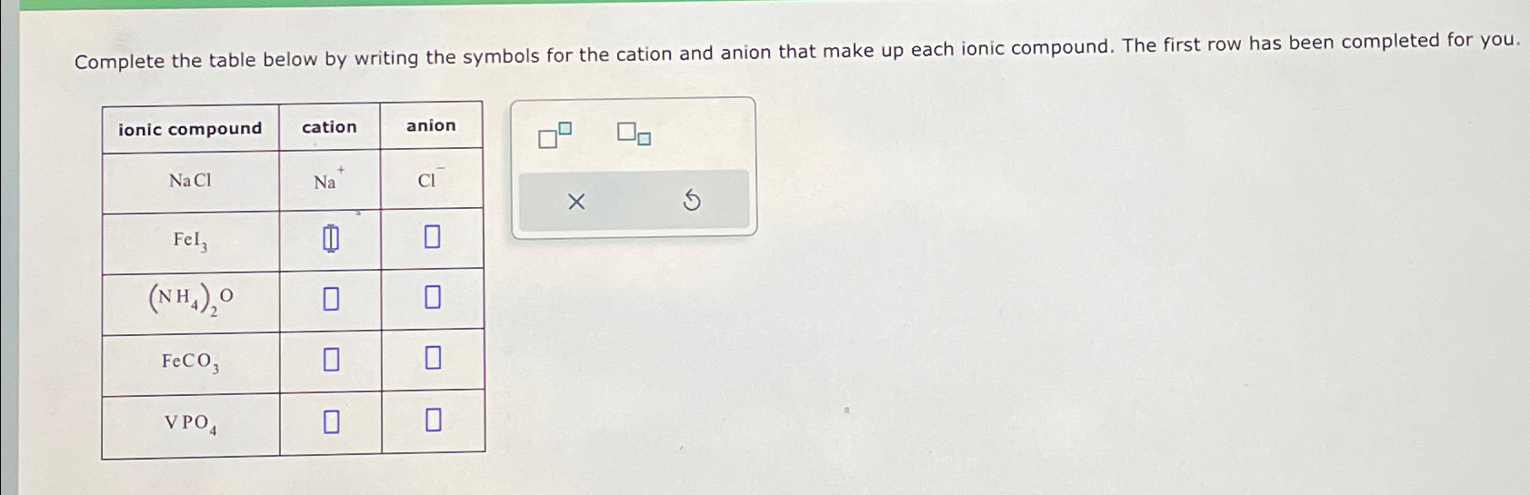 Solved Complete the table below by writing the symbols for | Chegg.com