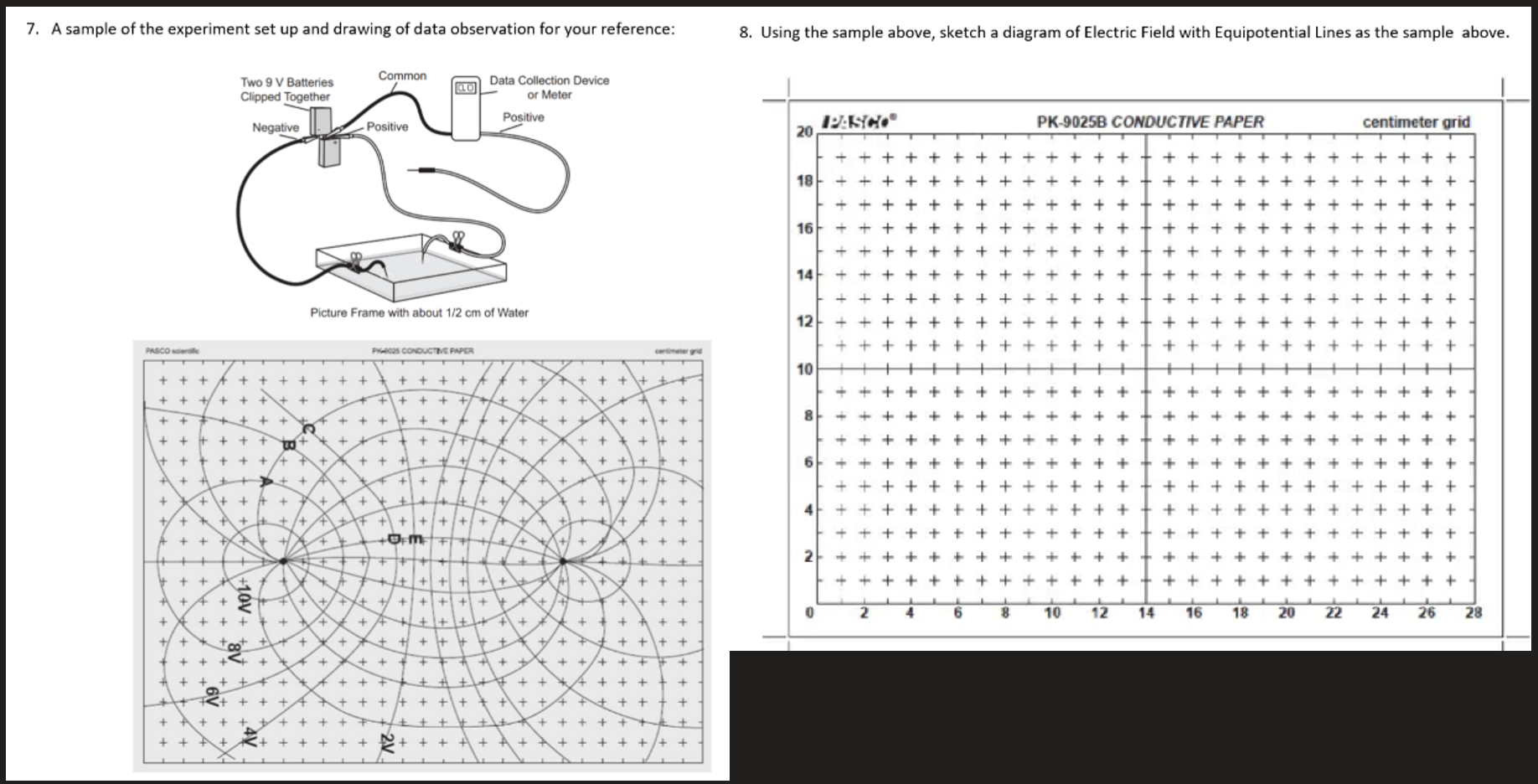Solved A sample of the experiment setup and drawing of data | Chegg.com