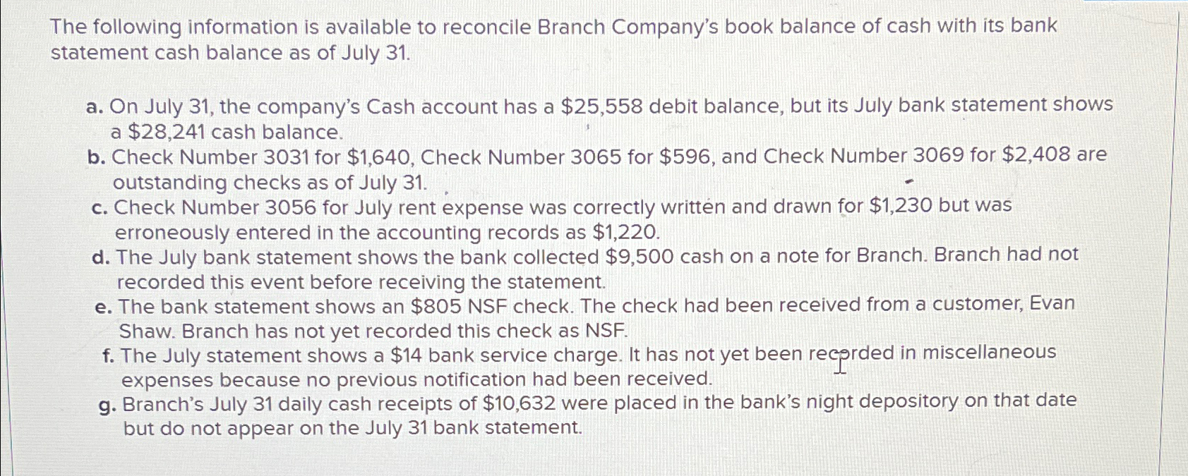 Solved The following information is available to reconcile | Chegg.com