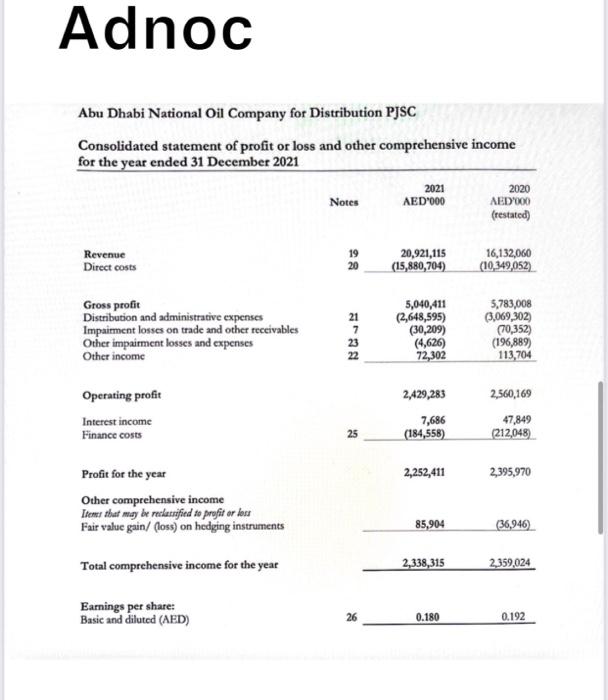 Solved can you do the market value rations for enoc and | Chegg.com