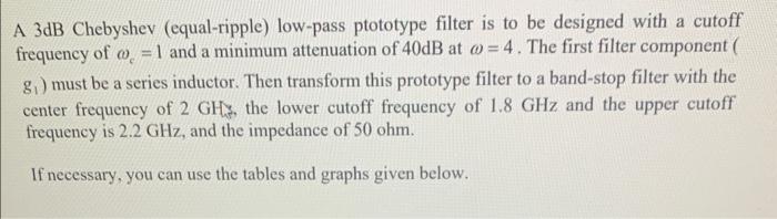 A 3 dB Chebyshev (equal-ripple) low-pass ptototype | Chegg.com