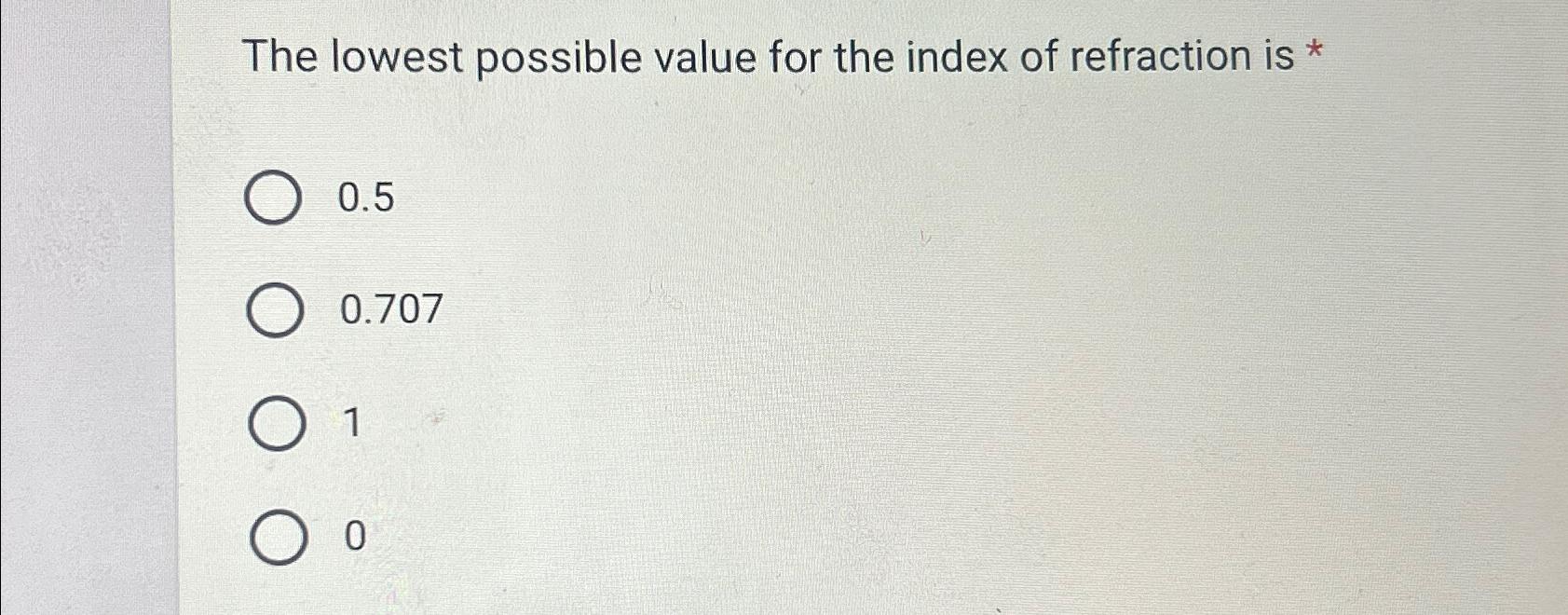 Solved The lowest possible value for the index of refraction | Chegg.com
