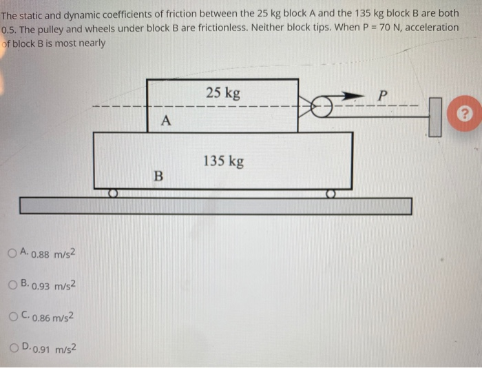 The static and dynamic coefficients of friction | Chegg.com