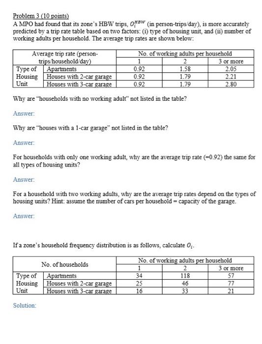 Solved Problem 3 (10 points) A MPO had found that its zone's | Chegg.com