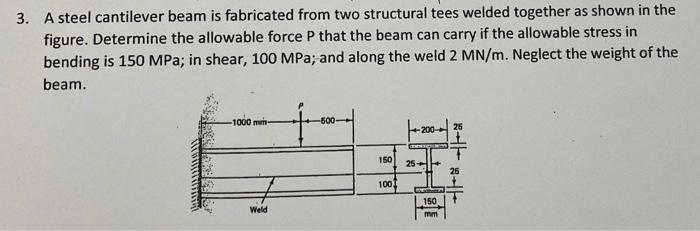 [Solved]: 3. A steel cantilever beam is fabricated from two