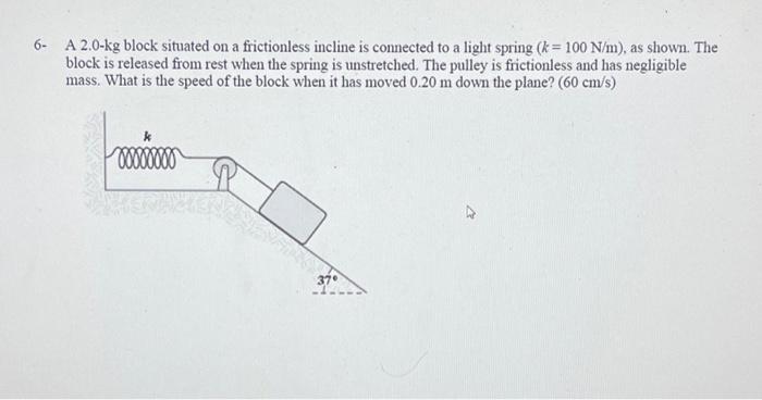 Solved A 2.0−kg block situated on a frictionless incline is | Chegg.com