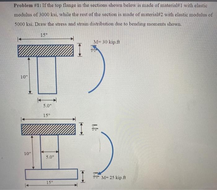 Solved Problem #1: If the top flange in the sections shown | Chegg.com