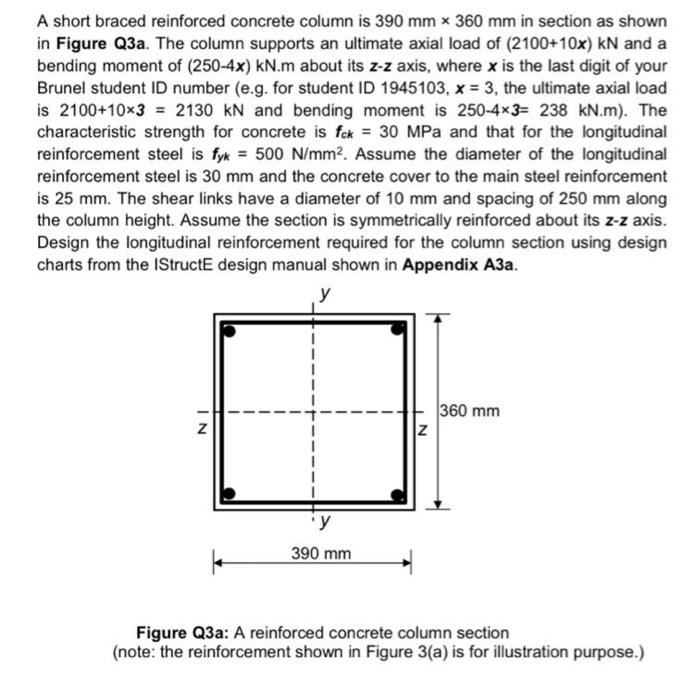 Solved A short braced reinforced concrete column is 390 mm ~ | Chegg.com