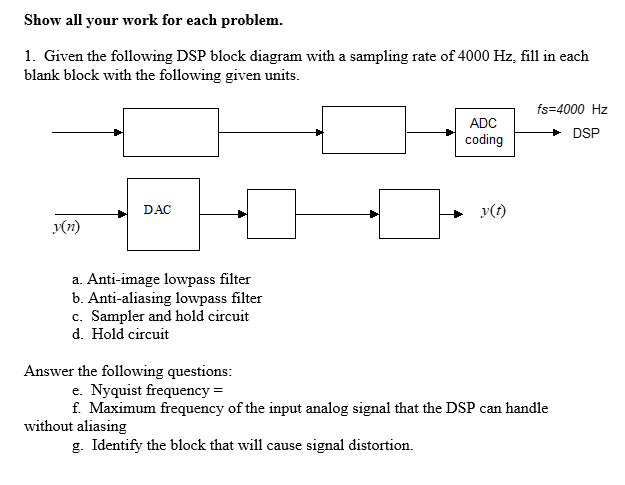Solved Using Digital Signal Processing | 3rd | Chegg.com