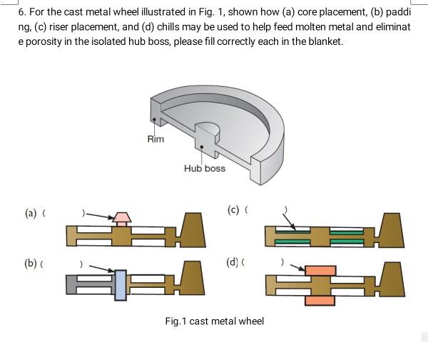 Solved 6. For the cast metal wheel illustrated in Fig. 1, | Chegg.com