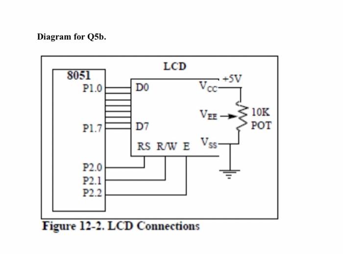 Solved Q5. a) Draw a diagram showing the interface between a | Chegg.com