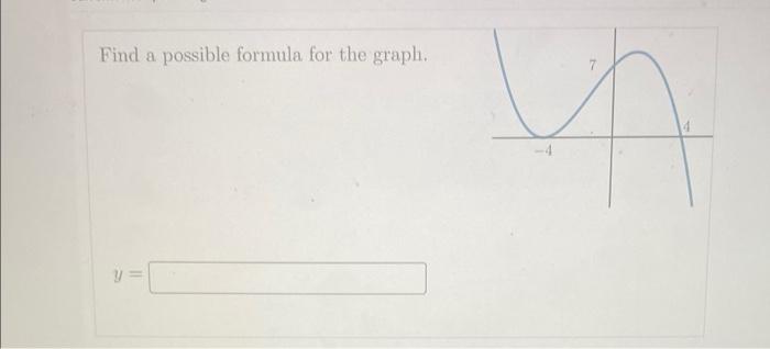 Solved Find a possible formula for the graph. | Chegg.com