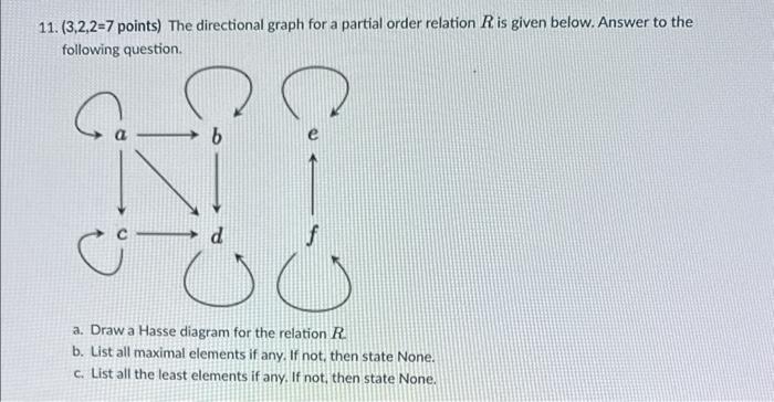 Solved 11. (3,2,2=7 points) The directional graph for a | Chegg.com