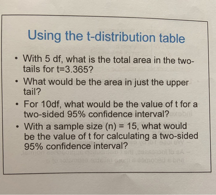 Solved Using the t-distribution table • With 5 df, what is | Chegg.com