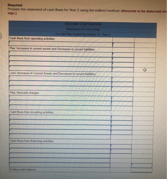 Solved Problem 12-19A Using financial statements to prepare | Chegg.com