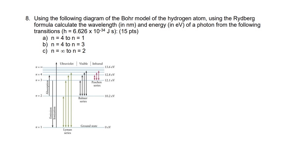 [Solved]: Using the following diagram of the Bohr model of t