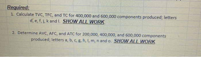 Solved Required: 1. Calculate TVC, TFC, and TC for 400,000 | Chegg.com