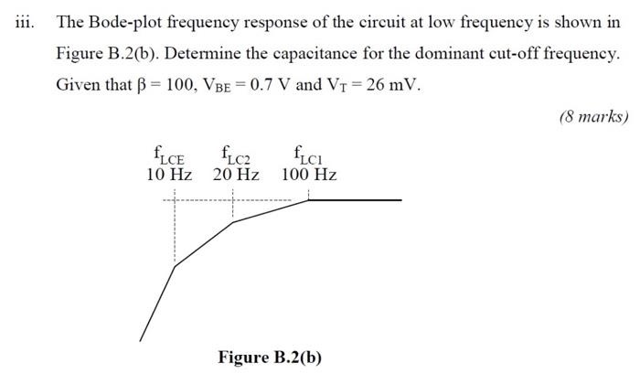 Solved iii. The Bode-plot frequency response of the circuit | Chegg.com
