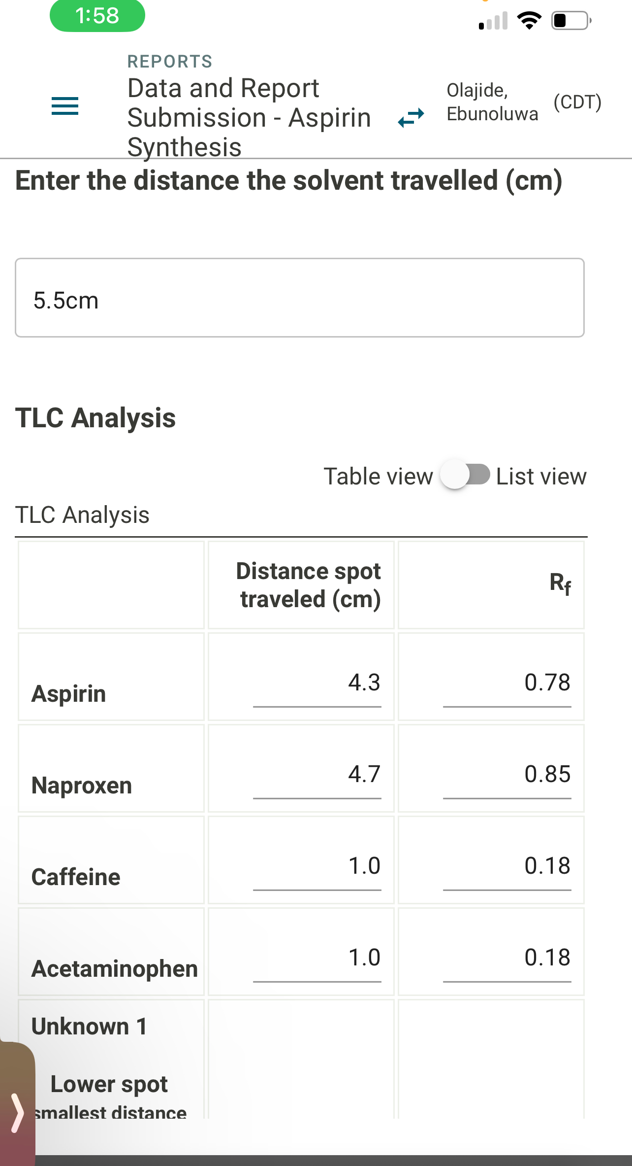 Solved Enter the distance the solvent travelled (cm)TLC | Chegg.com