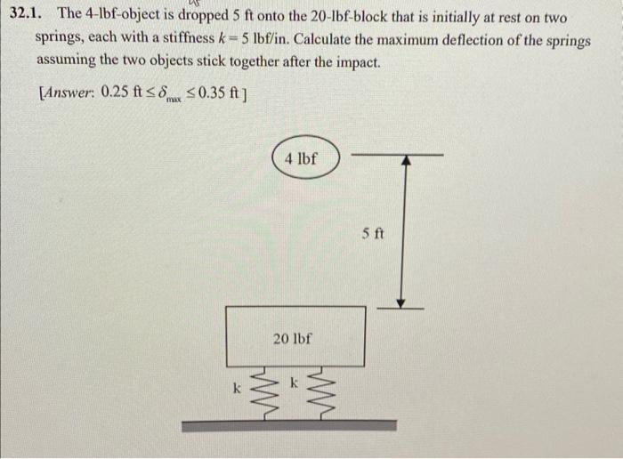 Solved 32.1. The 4 -lbf-object is dropped 5ft onto the 20 | Chegg.com