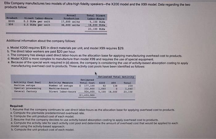 Solved Ellix Company manufactures two models of ultra-high | Chegg.com