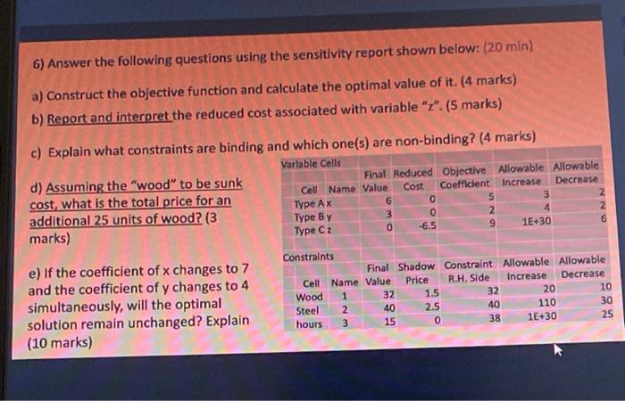 Solved 6) Answer the following questions using the | Chegg.com