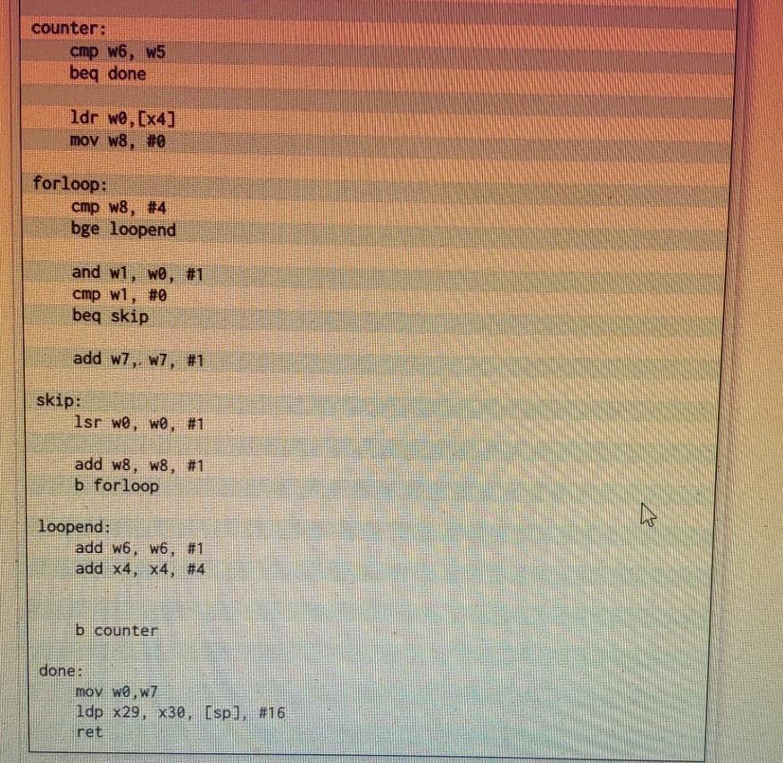 Solved Assume The Following Assembly Language Function Is 