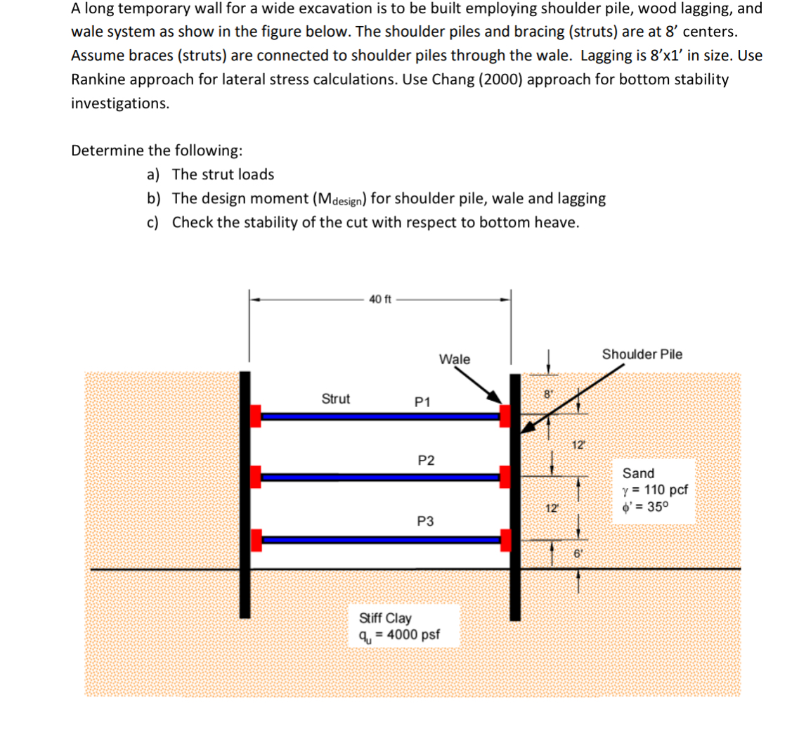 Solved A long temporary wall for a wide excavation is to be | Chegg.com