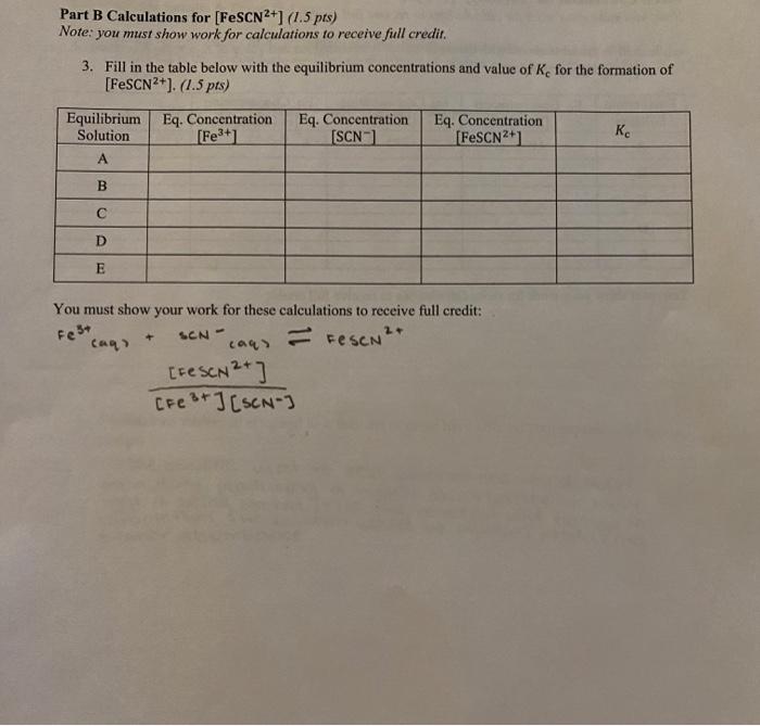 Solved Finding initial [Fe3+] and [SCN-] concentrations | Chegg.com