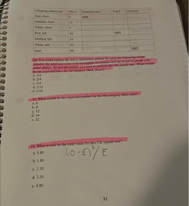 Solved 30. You could explain the above inheritance pattem by | Chegg.com