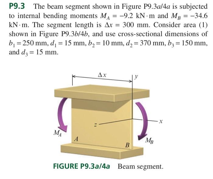 Solved P9.3 The beam segment shown in Figure P9.3a/4a is | Chegg.com