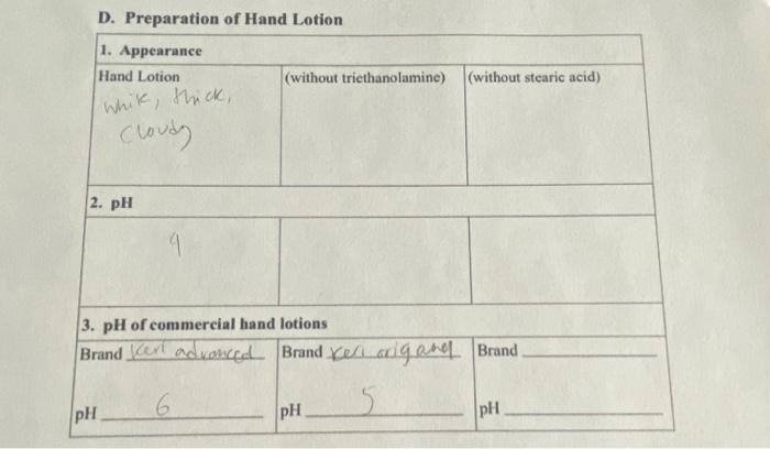 Solved D. Preparation of Hand Lotion | Chegg.com