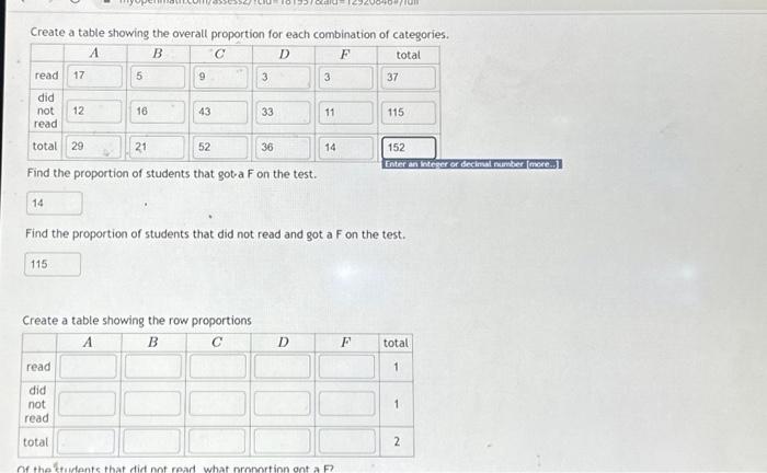 Solved Using a bar plot with two variables side-by-side bar | Chegg.com
