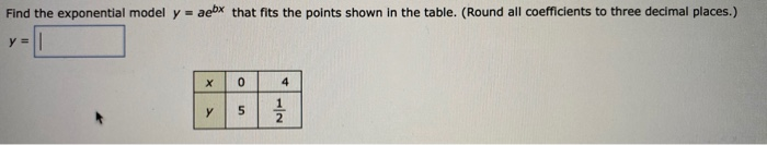 Solved Find the exponential model y -aebx that fits the | Chegg.com