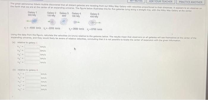 Solved Using the data from the figure, calculate the | Chegg.com