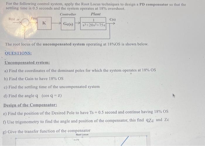 Solved For the following control system, apply the Root | Chegg.com