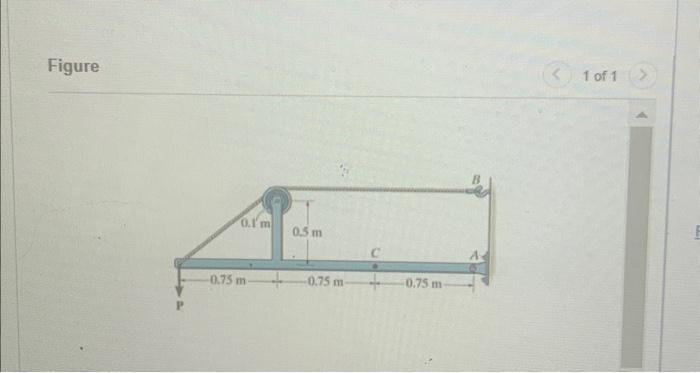 Solved Take P=8kN in Follow the sign | Chegg.com